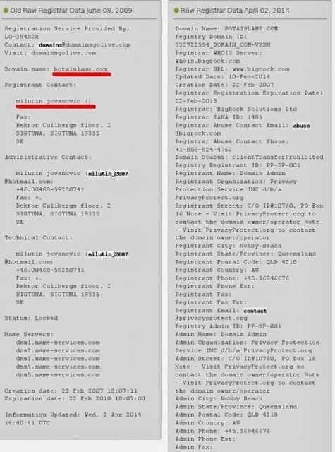 Islamizmi ekstremist në Kosovë financohet nga Serbia - Telegrafi ...