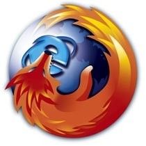 Firefox ahead of Internet Explorer in Europe - Telegraph - Telegraph