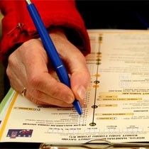 Përqindjet e Republikës - Telegrafi - Telegrafi