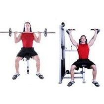 Two-handed weight lifting from the upper part of the chest - Telegraph ...