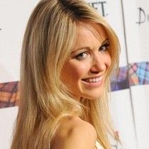 Katrina Bowden, the sexiest woman! - Telegraph - Telegraph