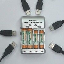 Energjia, krijohen bateritë e pashtershme - Telegrafi - Telegrafi