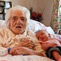 The six-generation family - Telegraph - Telegraph