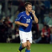 Official: Cassano of Inter, Pazzini of Milan - Telegraph - Telegraph