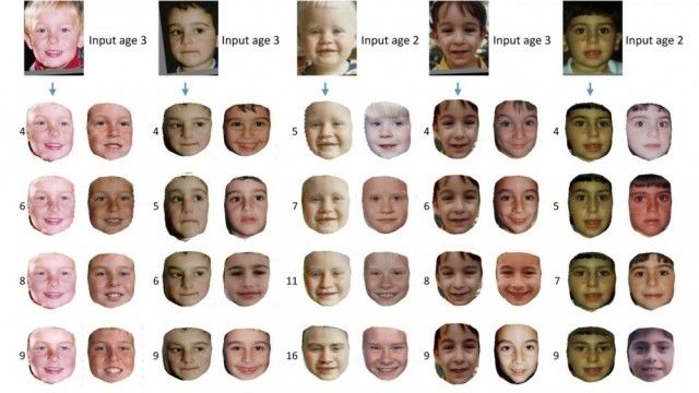 What will your child look like when he grows up (Photo) - Telegraph ...