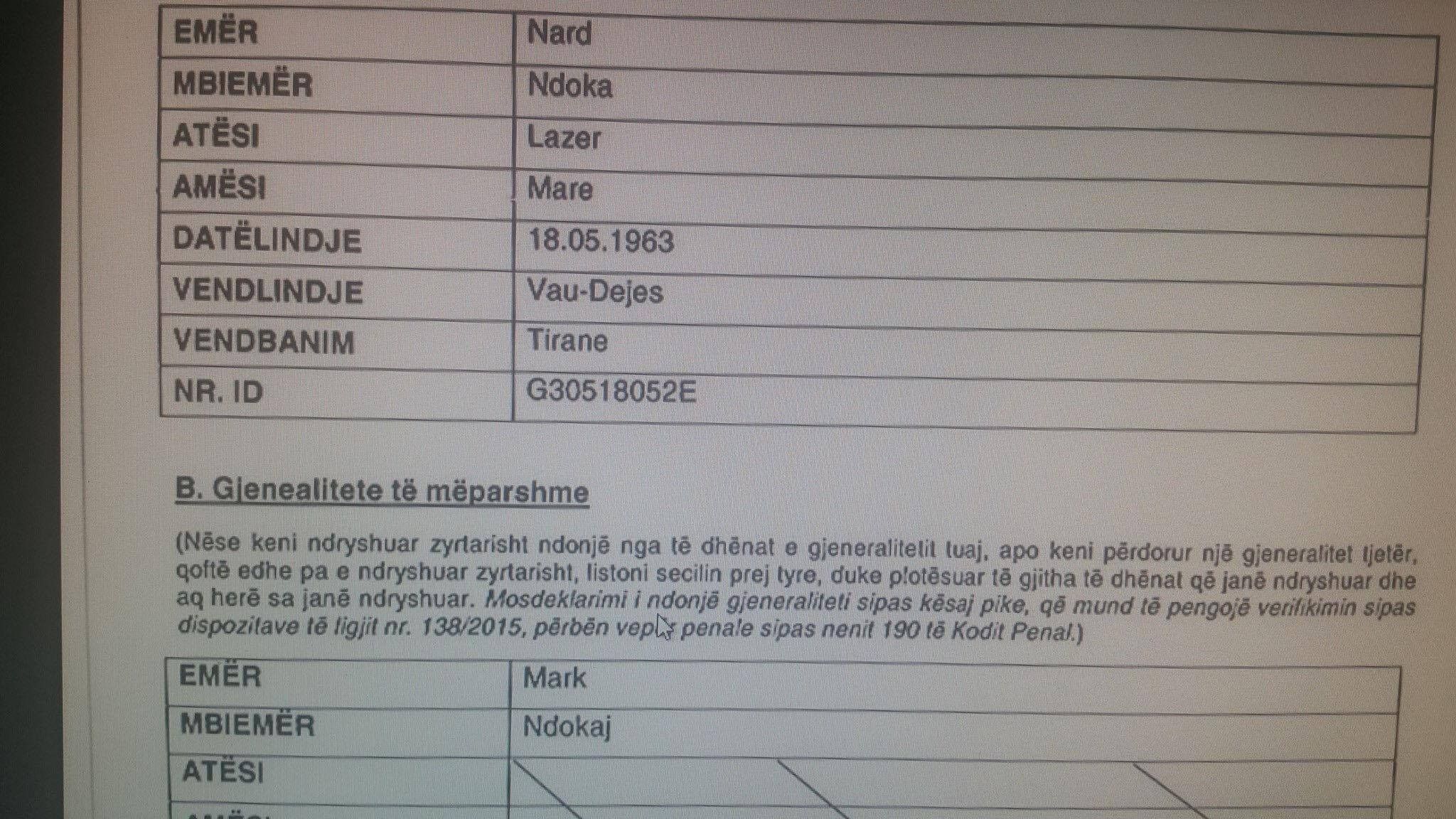 Here are the Albanian politicians who changed their names - Telegrafi