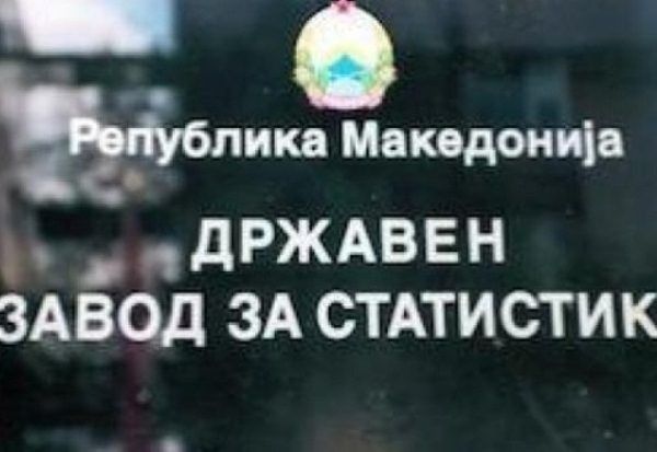 Maqedoni, prodhimtaria industriale në shkurt është rritur për 0,3 për ...