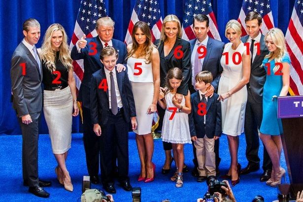 Meet the presidential family (Photo) - Telegraph - Telegraph