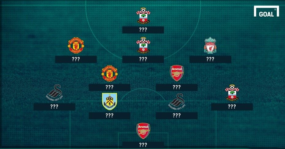 The formation of the 25th week in the Premier League is dominated by ...
