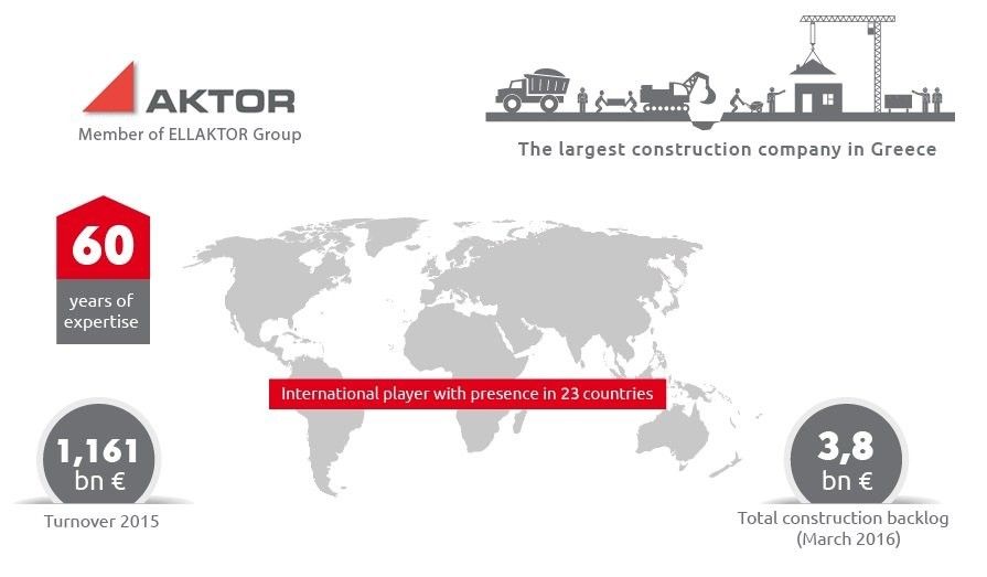 The company "Aktor", suspected of money laundering, has no knowledge of ...