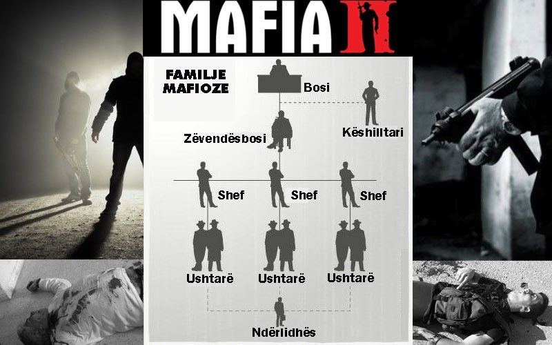 Italian secret report: How the Albanian mafia works, from drugs to ...