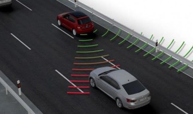 Cars after 2021 with 11 new safety systems - Telegrafi - Telegrafi