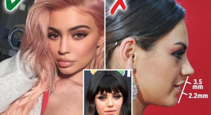 Scientists say: These two actresses have perfect lips - Telegraph ...