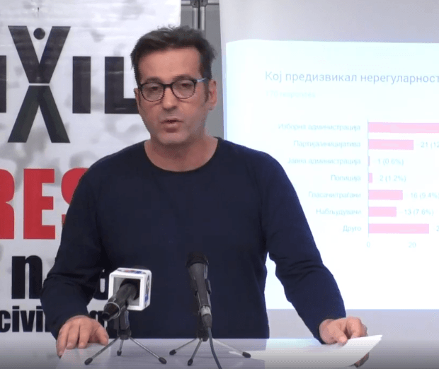 Deralla: We do not have a technical government but a blocked system ...