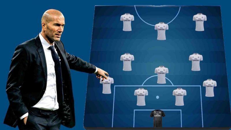 From De Gea to Mbappe: Zidane with new project 'Galacticos II ...