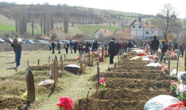 Today marks the 20th anniversary of the Izbica massacre - Telegraph ...