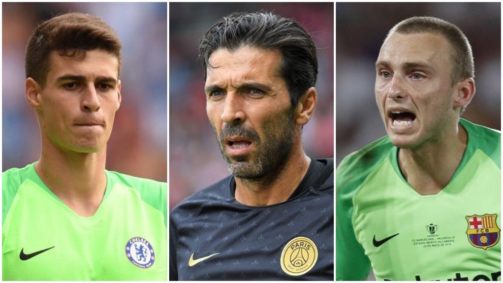 The ten most expensive goalkeepers in football history: From Buffon to ...