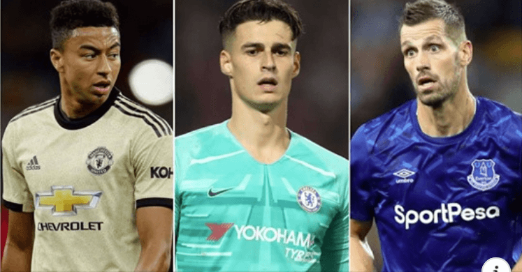 The statistics show the weakest player of each team from the Premier ...