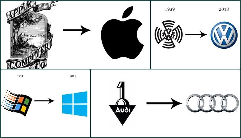 The most drastic logo changes made by 17 companies throughout their ...