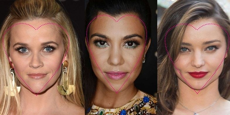 People with this face shape were born to be famous! - Telegraph - Telegraph