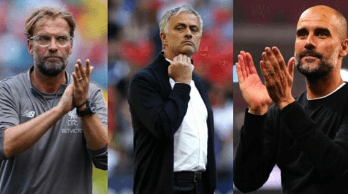 The fans list the 20 best coaches currently in football - Telegrafi ...