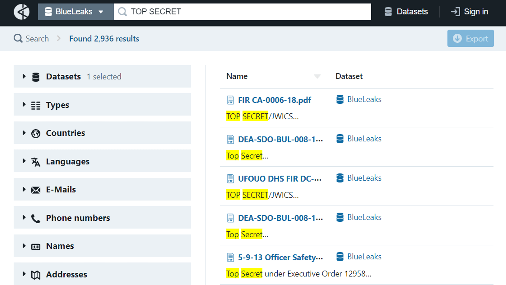 Hackers reveal thousands of secret FBI and police documents - Telegraph ...