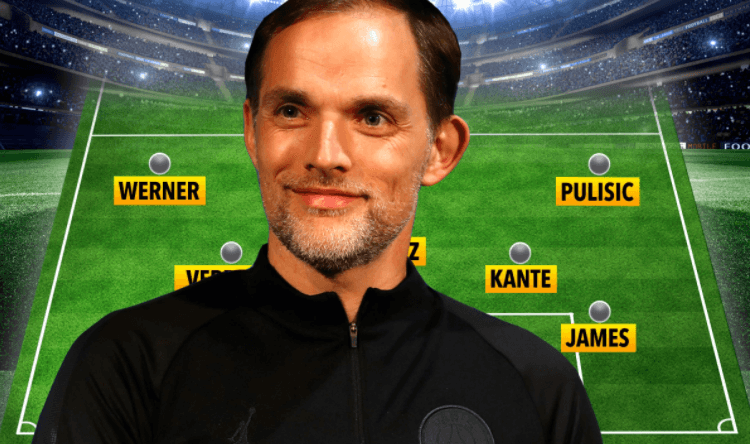 Chelsea's super formation with Thomas Tuchel as coach - Haaland and ...