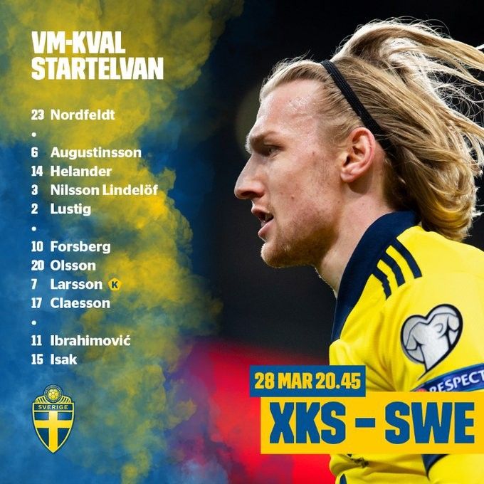 This is how Sweden plays - Telegraph - Telegraph