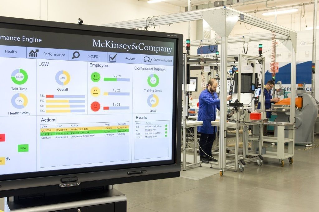 Lean Experience – the futuristic factory where you can learn the 4.0 ...