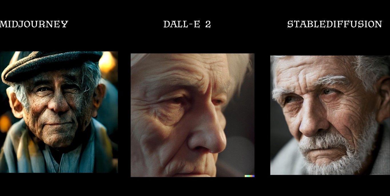 Kështu duket kur inteligjenca artificiale krijon fotografi - Telegrafi ...