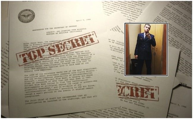The suspected person who published the secret American documents is ...