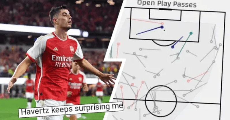 'We thought he would be a failure', Arsenal fans change perception of ...