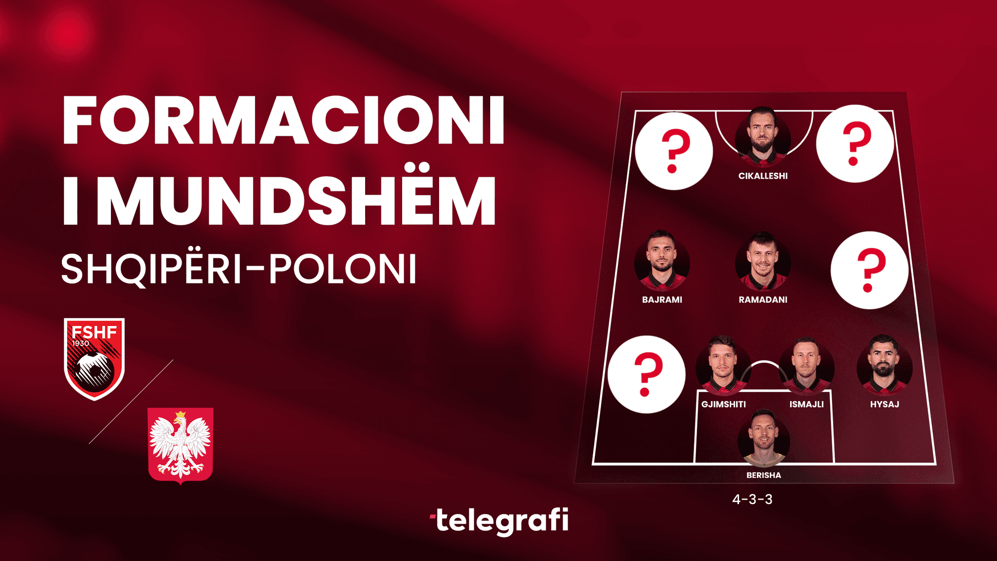 The most important match so far, the possible formation of Albania for ...