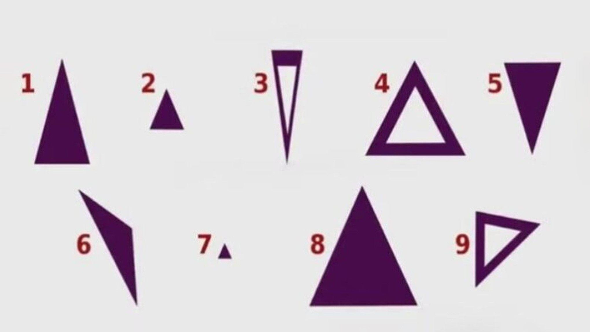 Choose a triangle and find out if you are an eternal optimist or a wish ...