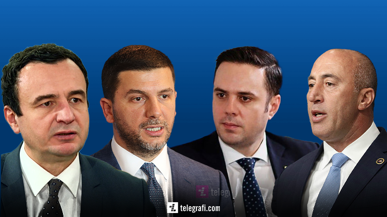 Opozita e shqetësuar për draftin e Asociacionit: Kurti i gatshëm të ...