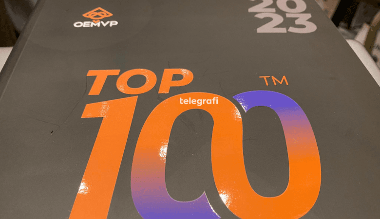 These are the top 5 Albanian companies in Macedonia - Telegraph - Telegraph
