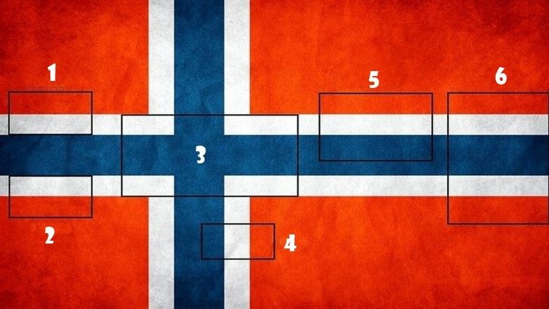 Did you know that at least six flags of other countries are 'hidden ...