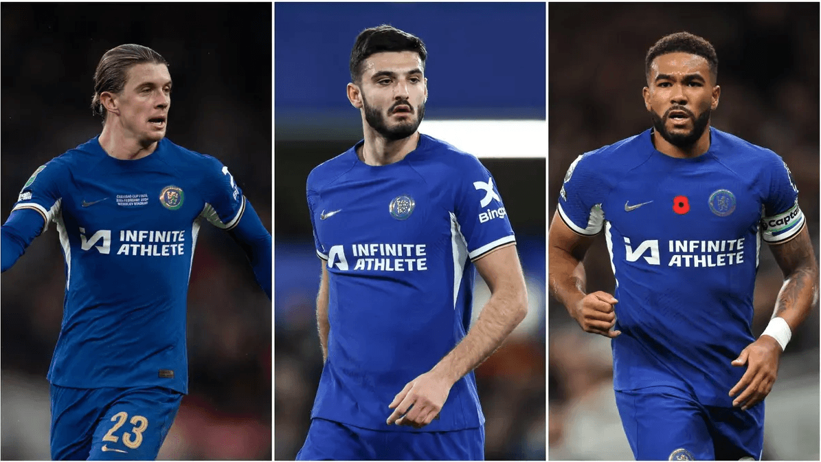 Revolucion i detyrueshëm te Chelsea: Nëntë lojtarë pritet të shiten ...