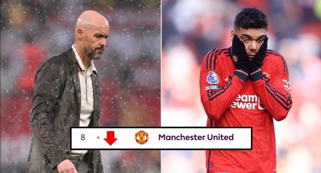 Manchester United loses the incredible record that it has held for more ...
