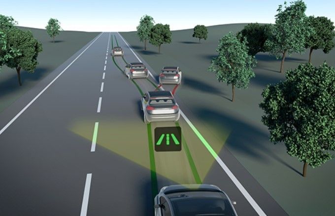 Lane keeping system can be dangerous! - Telegraph - Telegraph