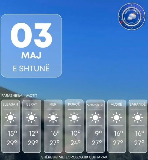 Moti në Shqipëri, temperaturat deri në 29 gradë - Telegrafi - Telegrafi