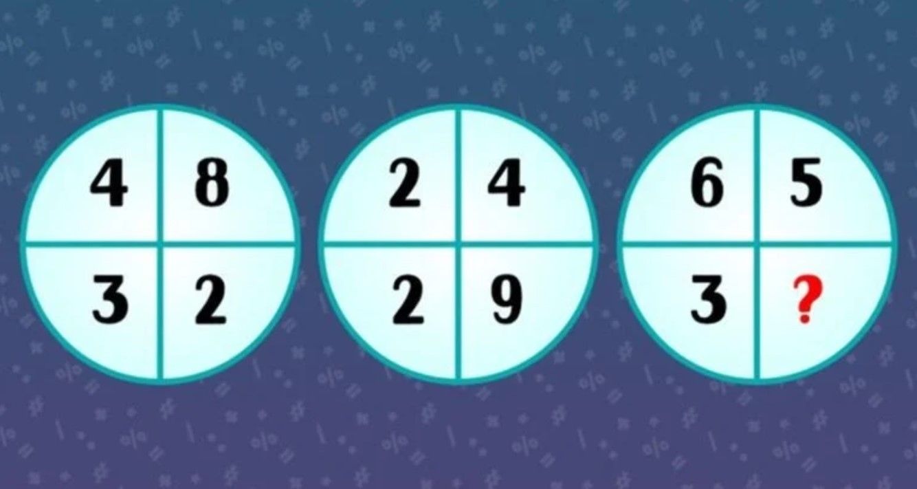 Një lojë logjike që mund ta zgjidhin pak njerëz - a je edhe ti në atë ...